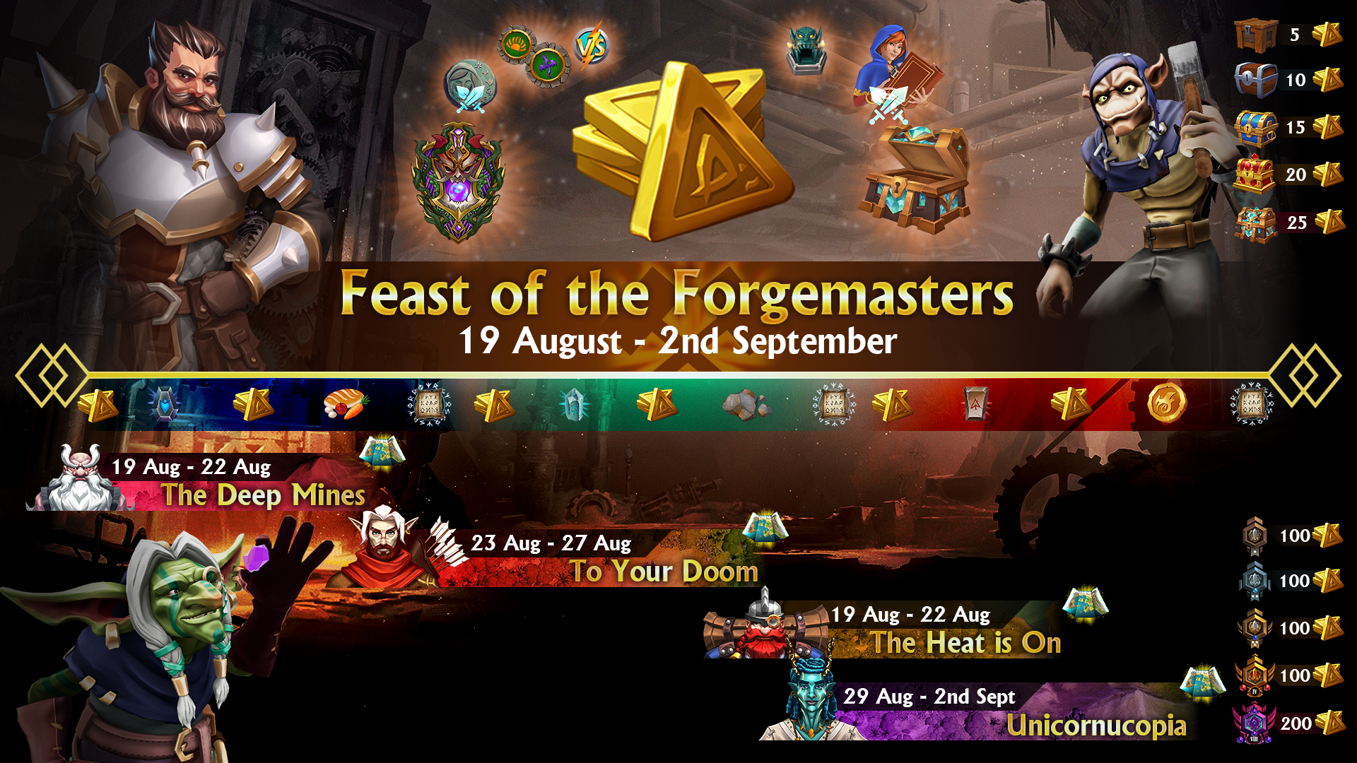 Feast of the Forgemasters - Puzzle Quest 3